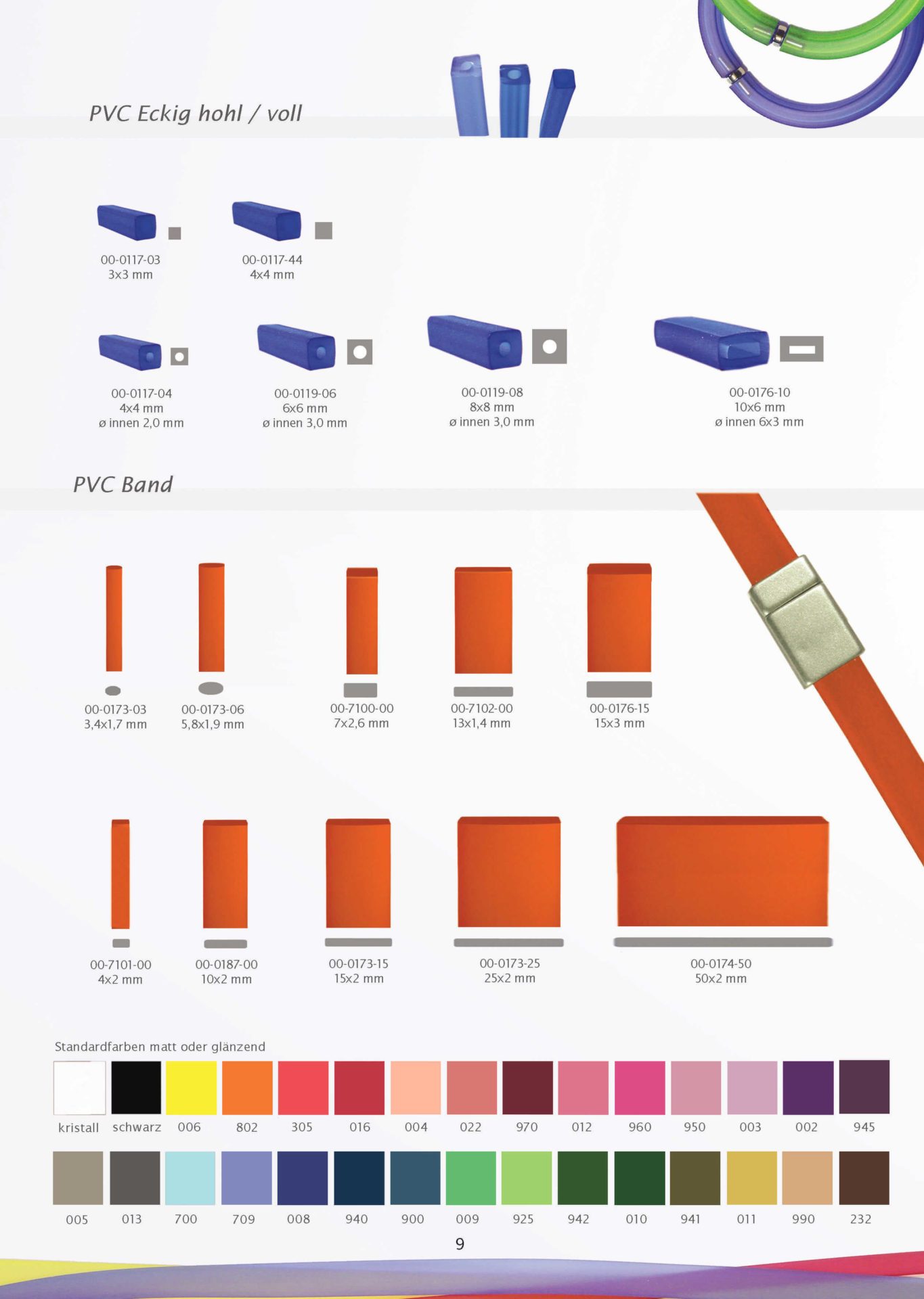 PVC eckig und flach - Schöffel Kujan